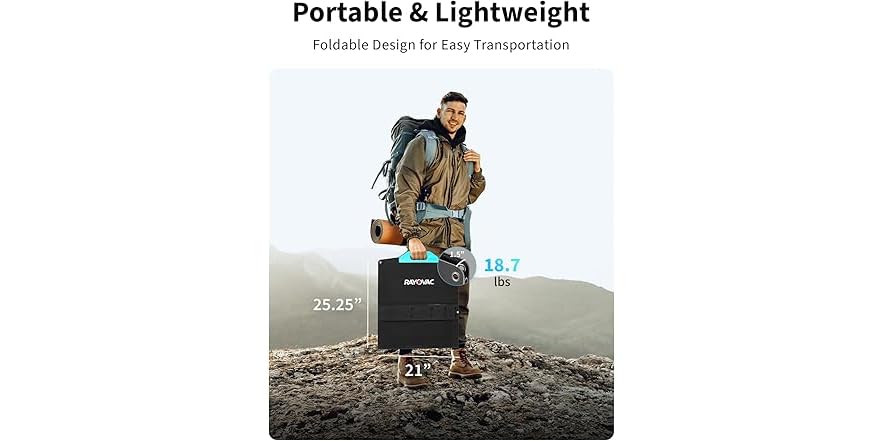 Rayovac Sun Snare 200-Watt Foldable Solar Panel