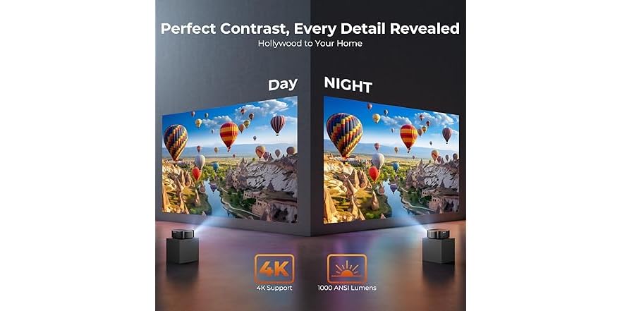 ELEPHAS W1K 4K Projector with Wifi and Bluetooth