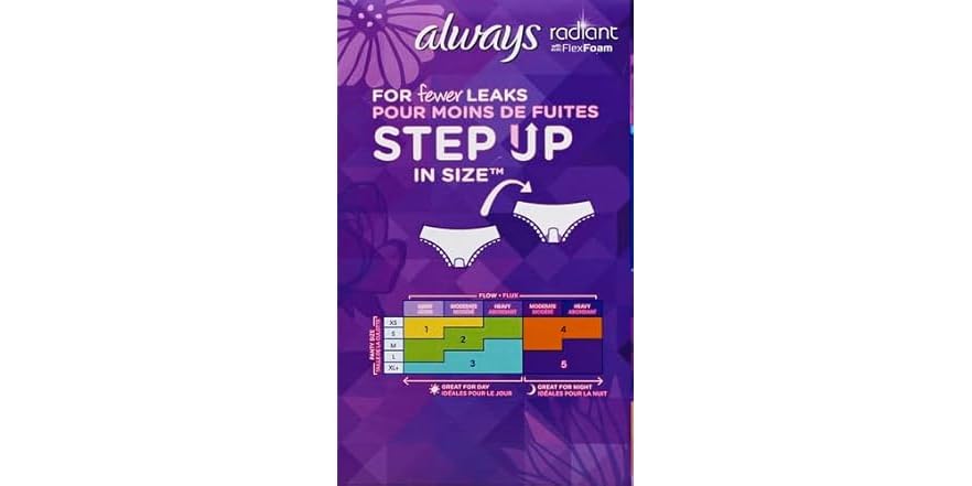 ALWAYS Radiant, Size 4, Overnight Sanitary Pads