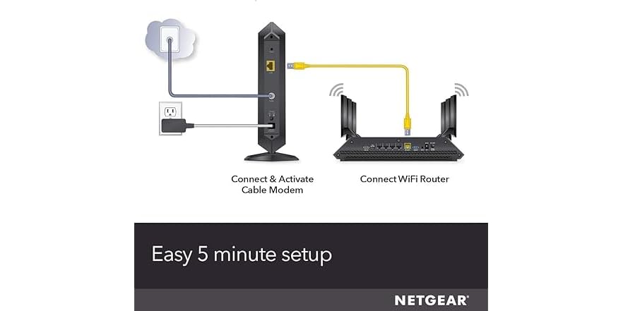 Netgear CM1000-100NAR NETGEAR CM1000-100NAR Cable Mo