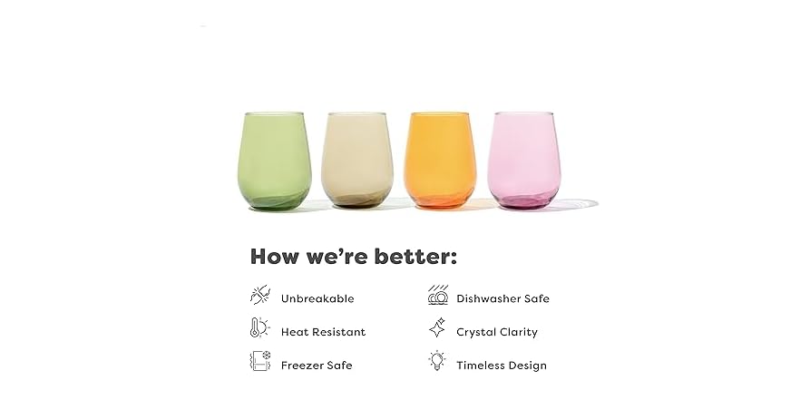 TOSSWARE RESERVE 16oz Stemless Wine Set