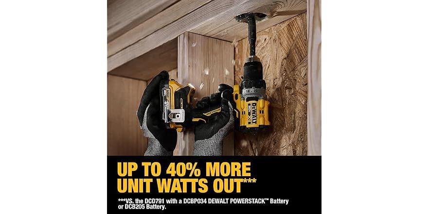 DEWALT DCD800D2 20V MAX XR Drill/Driver Kit