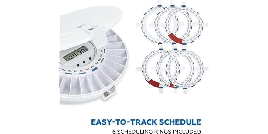 Med E Lert Medication Dispenser