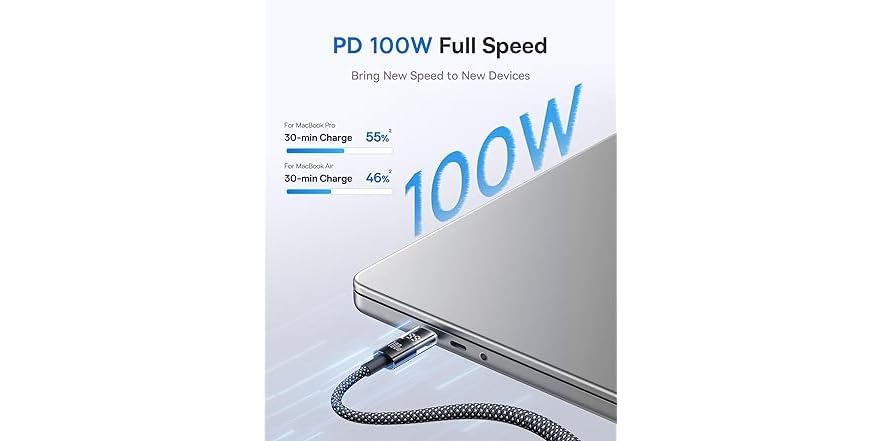 Baseus USB-C Cable | 100W 5A Fast Charging
