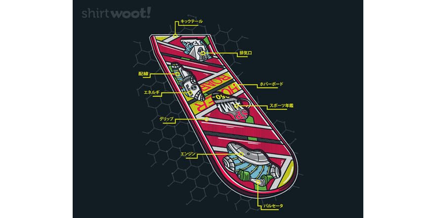 Anatomy of a Hoverboard