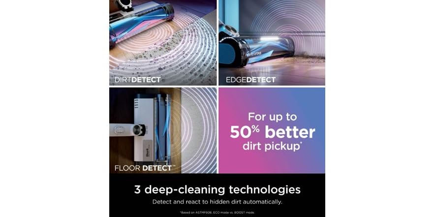 Shark IW1120 Detect Pro Cordless Stick Vacuum