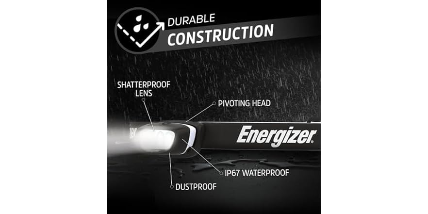 Energizer LED Rechargeable Headlamp HDL-