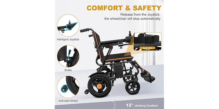 POWET Electric Wheelchairs for Adults Foldable Lightweight(Open Box)