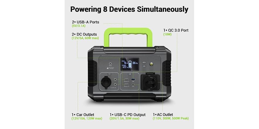 Paxcess 300W Portable Power Station