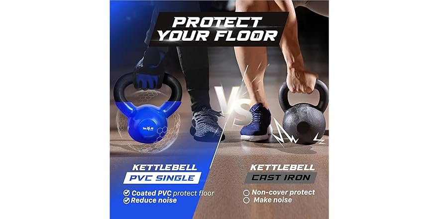 Yes4All 55 lb Heavy Kettlebell Vinyl Coated