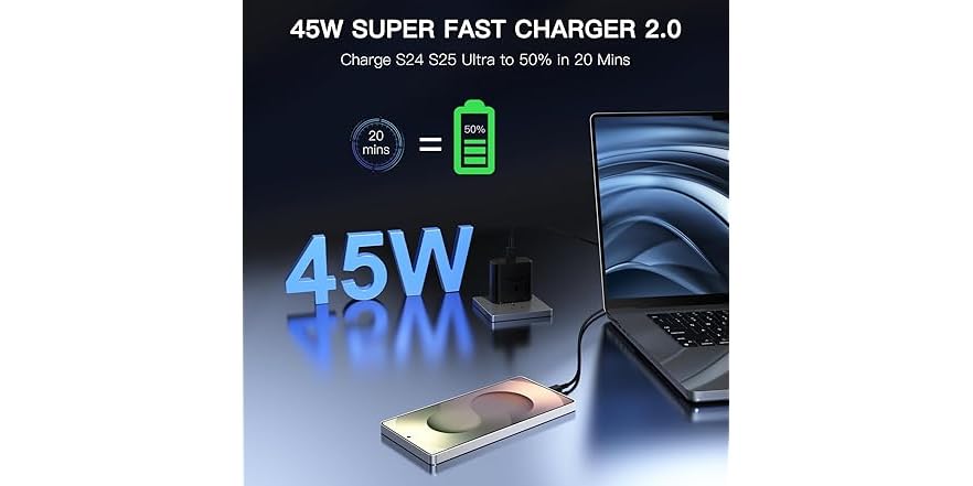 (2Pack) 45W Super Fast Chargers