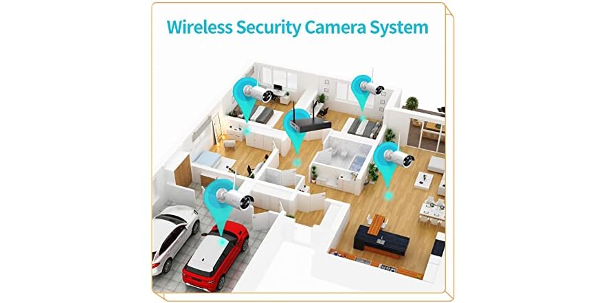 HeimVision HM241 Security Camera System