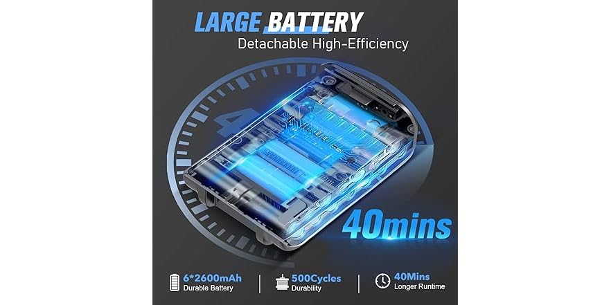 Cordless Vacuum Cleaner with 80000 RPM High-Speed Brushless Motor ...