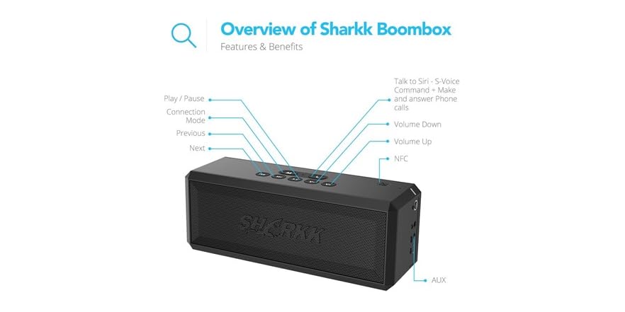 Sharkk Boombox+ Bluetooth Speaker