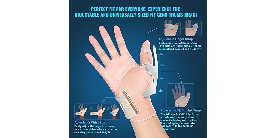 Fit Geno Thumb Brace Left Hand Splint