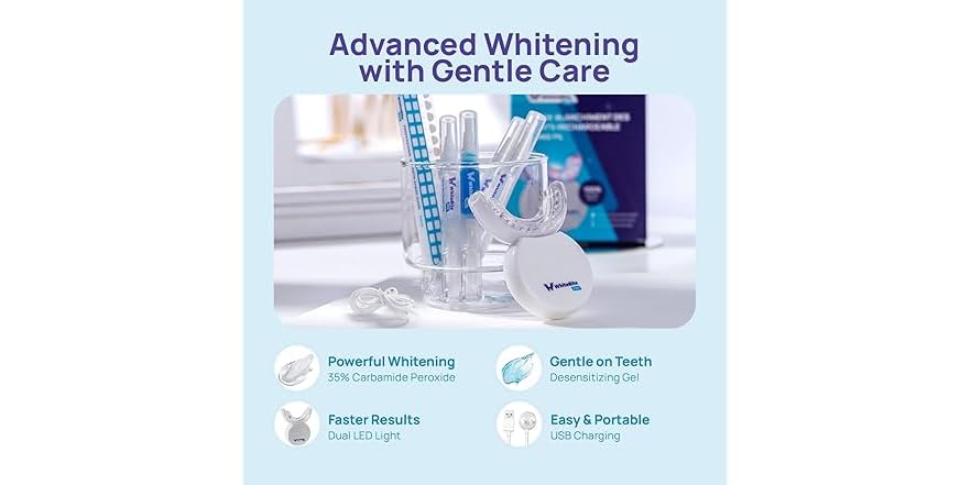 Whitebite Pro teeth whitening kit