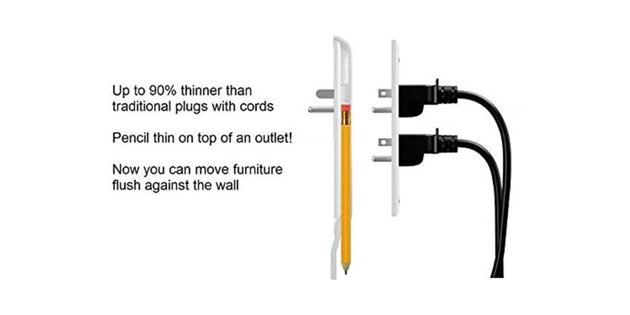 Sleek Socket Electrical Outlet Cover