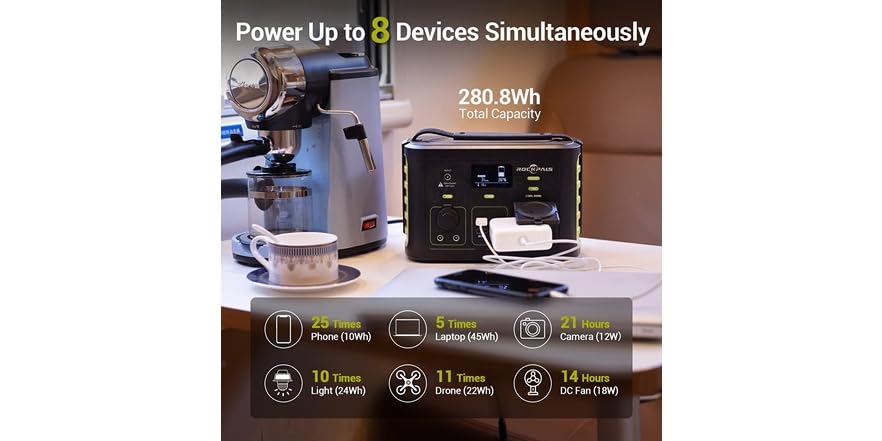 ROCKPALS Freeman 300W Portable Power Station