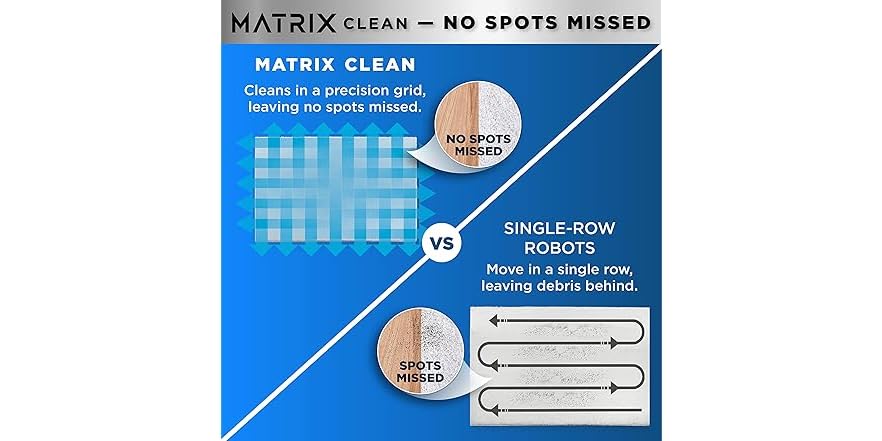 Shark R-RV2310 Matrix Robot Vacuum