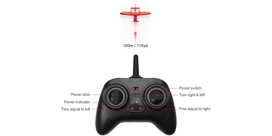 2 CH RC Airplane for Beginners