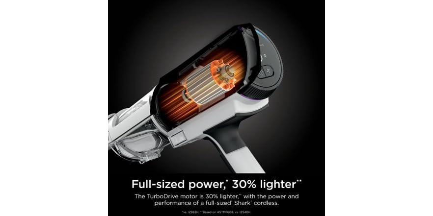 Shark IW1120 Detect Pro Cordless Stick Vacuum