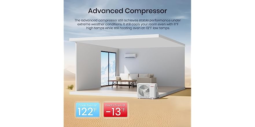 TOSOT 12,000 BTU Mini Split AC WiFi-110V