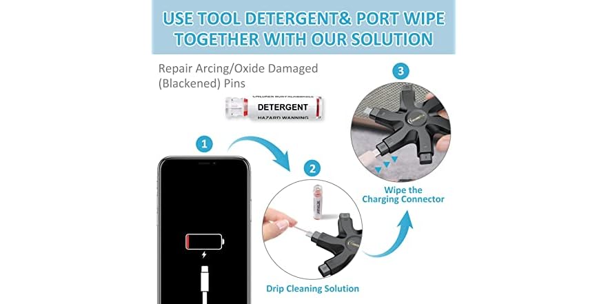 iPhone Cleaning Kit Port Cleaner