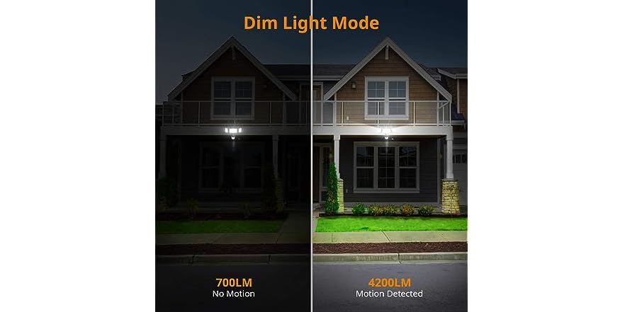 LEPOWER 42W Motion Sensor Outdoor Flood Lights