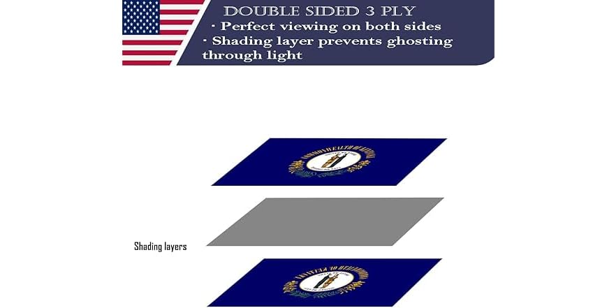 Kentucky State Flag 2x3 Double Sided