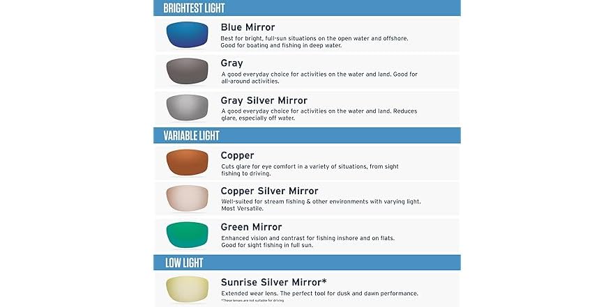 CDM Men's Corbina Pro Polarized Sunglasses