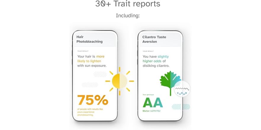 23andMe Ancestry Personal Genetic Service