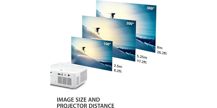 ViewSonic LS740HD 5000 Lumens 1080p Laser Projector