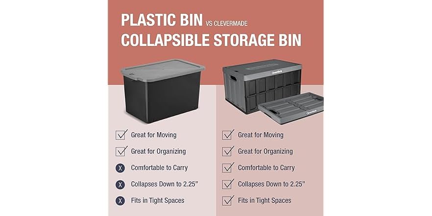 CleverMade Storage Bin (With Lid) Stone, 3PK - 46L