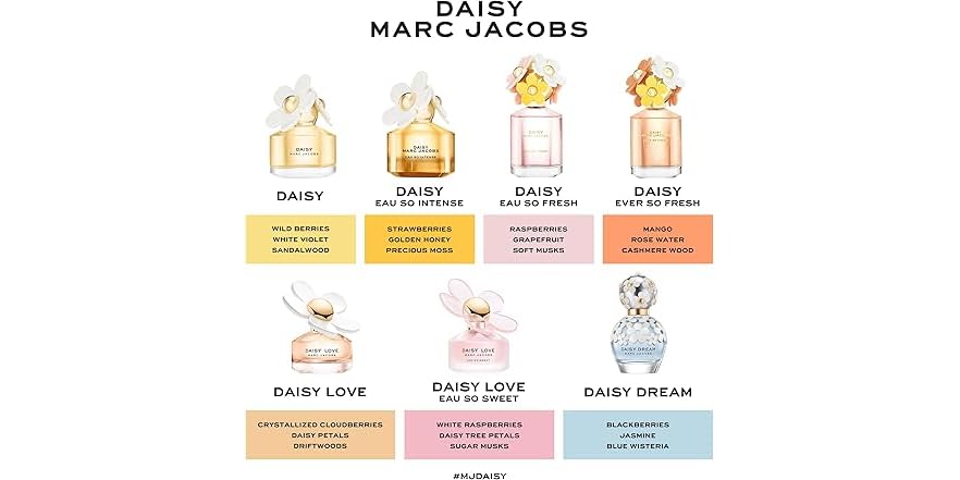Marc Jacobs Daisy Love Eau de Toilette