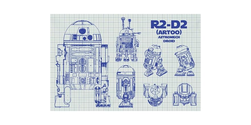 Star wars Characters: R2-D2 Profile (Pick One)