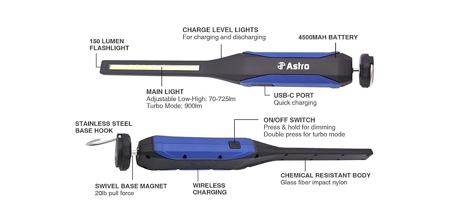 Astro Tools 90SL 900 Lumen LED w/Top Flashlight
