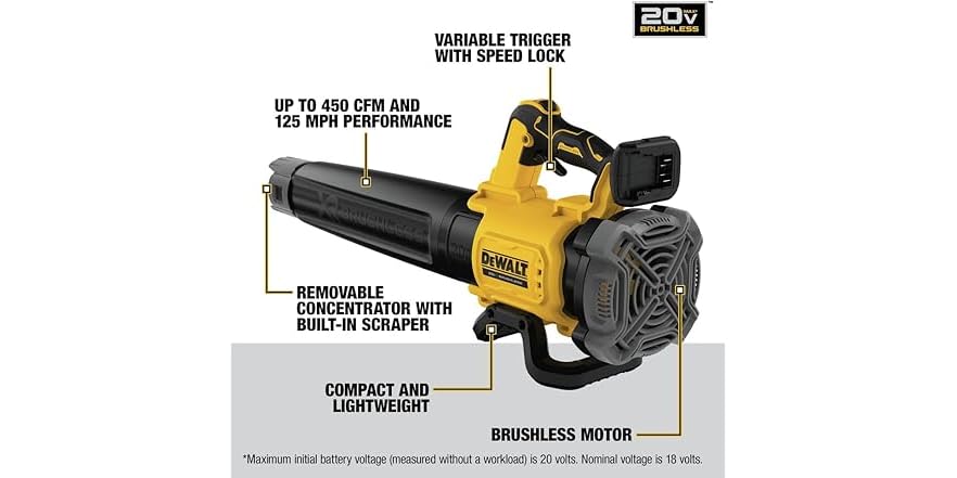 DEWALT DCBL722B 20V MAX* XR Leaf Blower (Open Box)