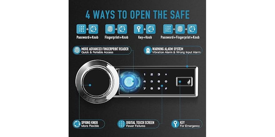Tenamic Fireproof Fingerprint Safe