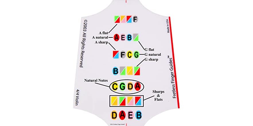 Fretless Finger Guides for Violin