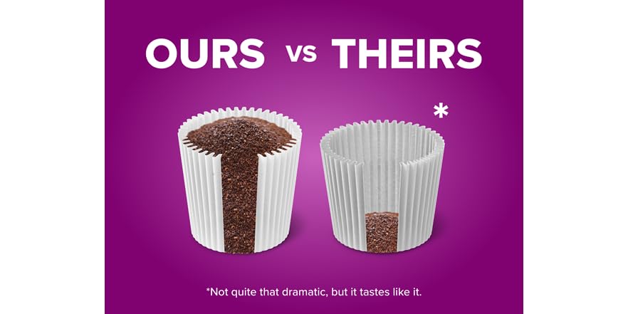 Craft Blend Bundle Bulk Variety Pack