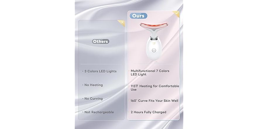 ELISHINE LED Facial Sculptor
