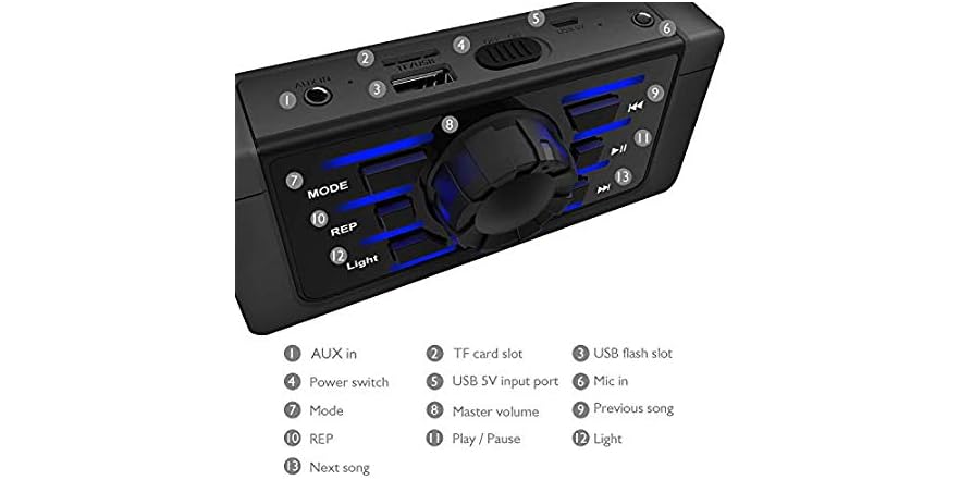 Earise T15 Portable PA System with Wired Mic