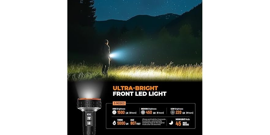 5000 Lumen LED Flashlight