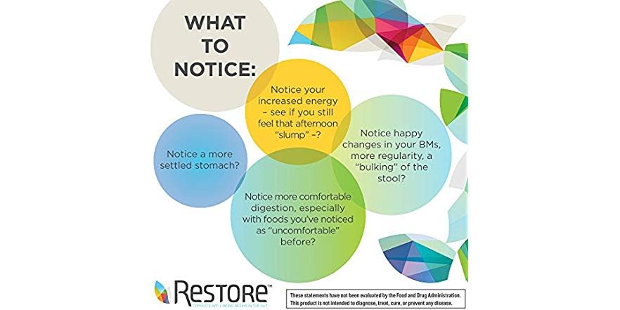 Restore Gut Health Mineral Supplement