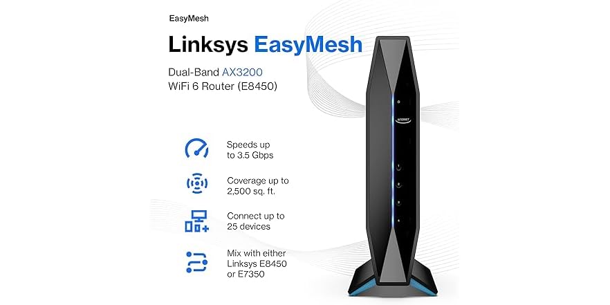 Linksys E8450 Dual-Band WiFi 6 Router (Open Box)