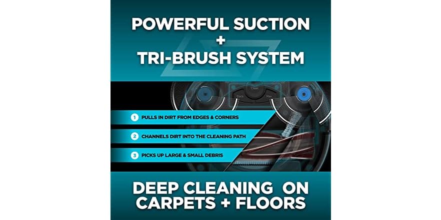 Shark SHARK AV751 Shark ION Robot Vacuum AV751 Black