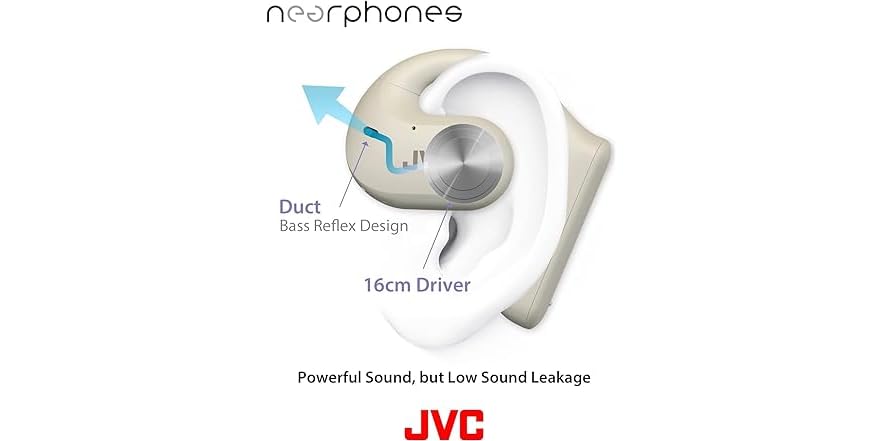 (NEW) JVC Nearphones Open Ear True Wireless Earbuds