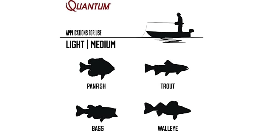 Quantum Throttle Spinning Reel and Fishing Rod