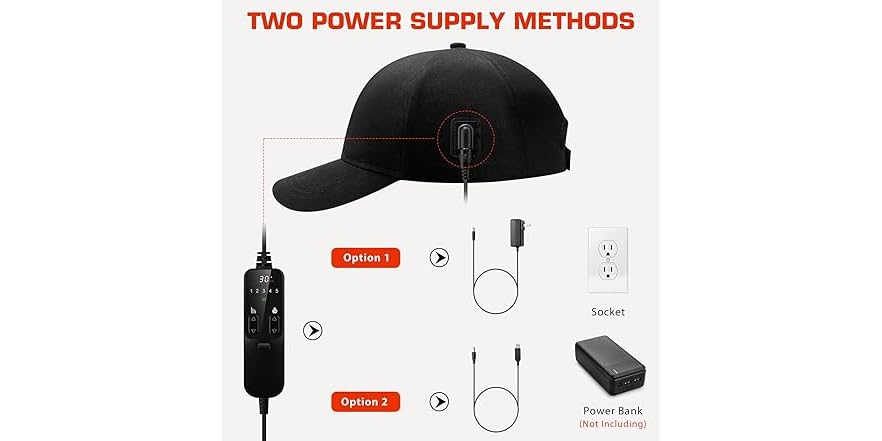Laser Hair Growth Cap, Black