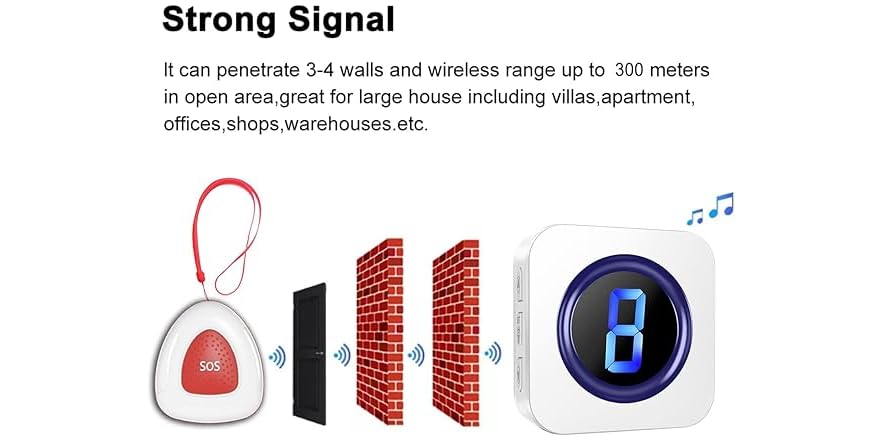 Wireless Caregiver Pager Call System